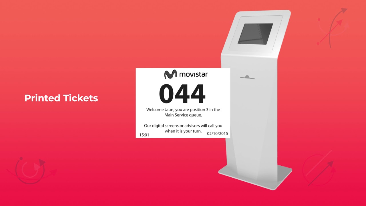 Virtual Queue Management System features - Qudini