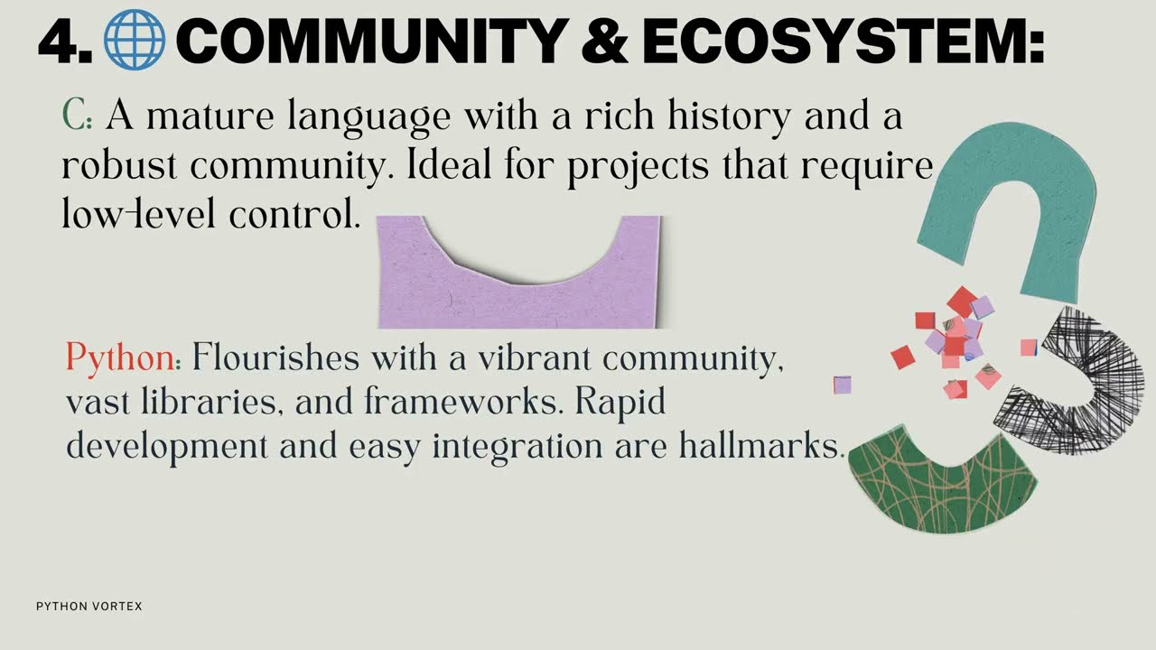 DAY   00   Python Vs C #100DaysofPython #100DaysofCode With Trending Music