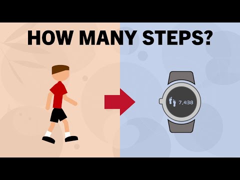 How to Use Step Counts for Fat-Loss