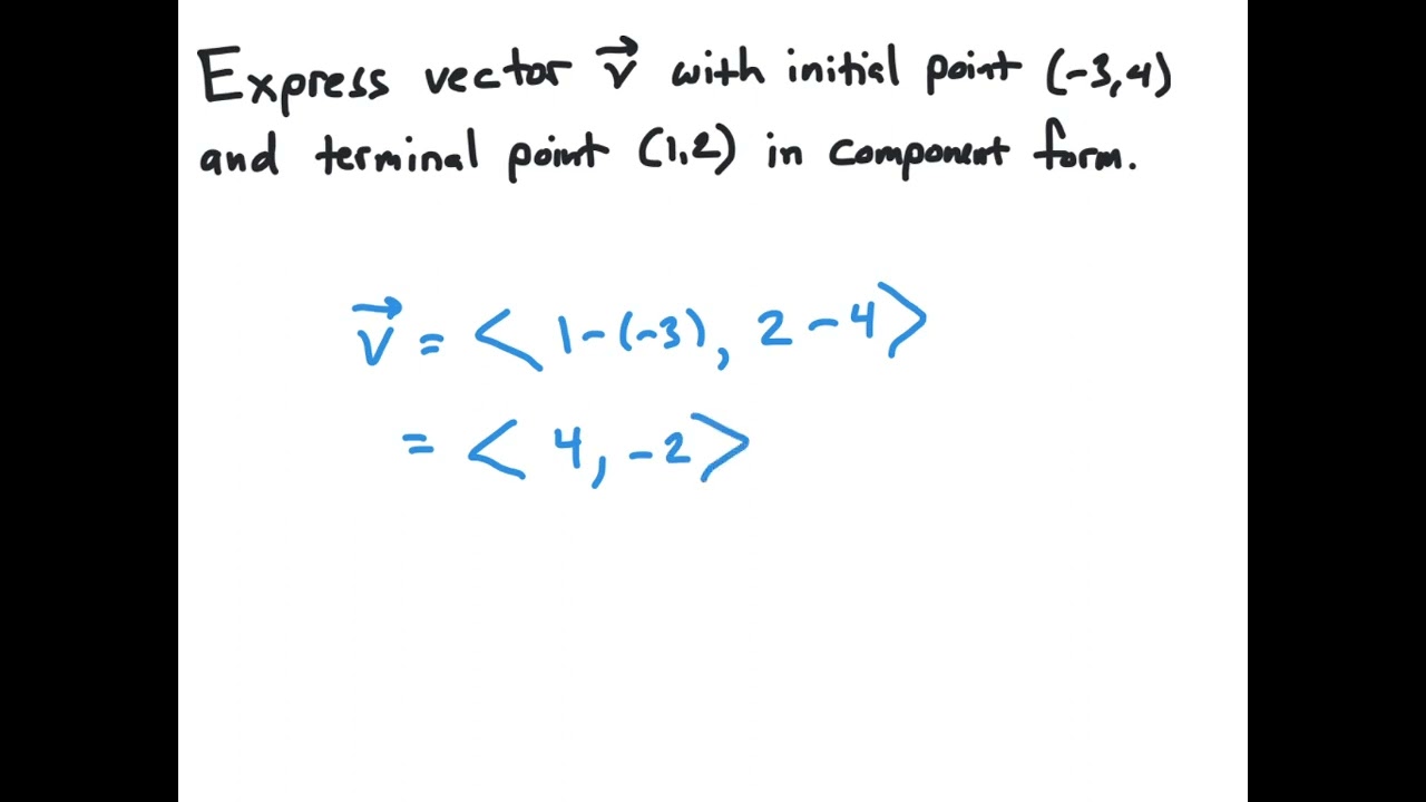 Example:  Expressing Vectors in Component Form
