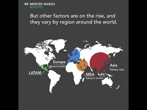 How Does Geography Impact Workforce Health?