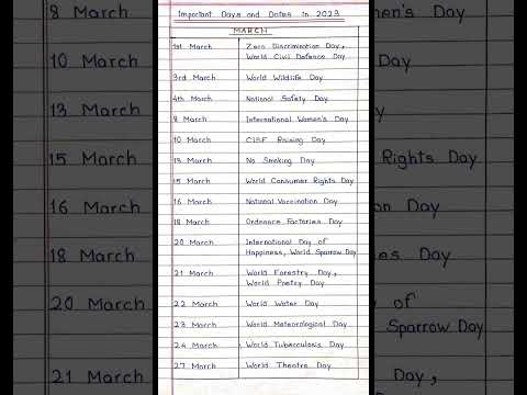 important days and dates in march 2023.