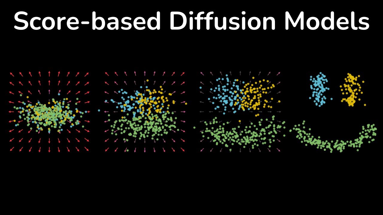 Score-based Diffusion Models | Generative AI Animated