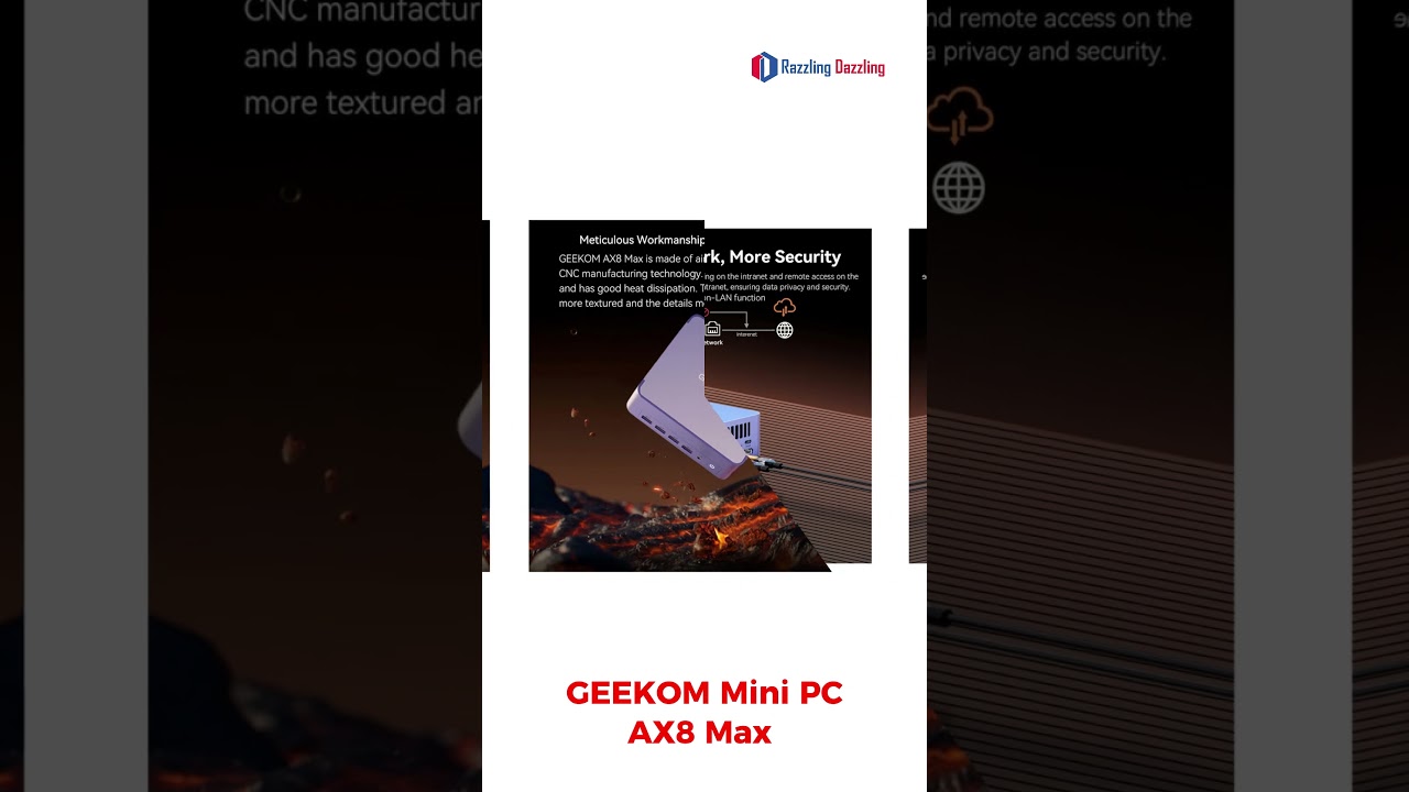 GEEKOM Mini PC AX8 Max #MiniPC #BestMiniPC2025