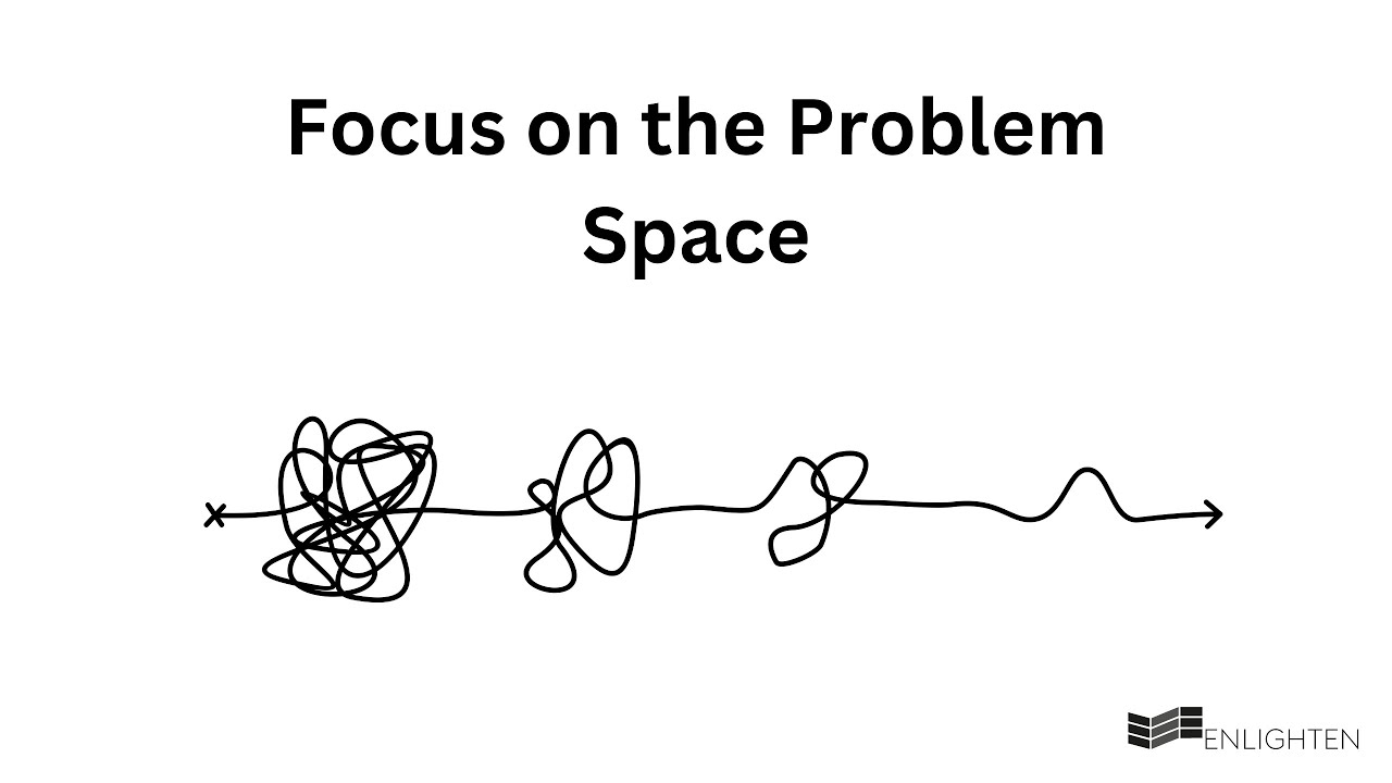 Problem space vs Solution space