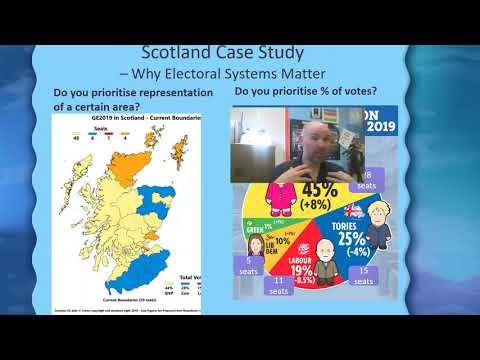 Introduction to Electoral Systems