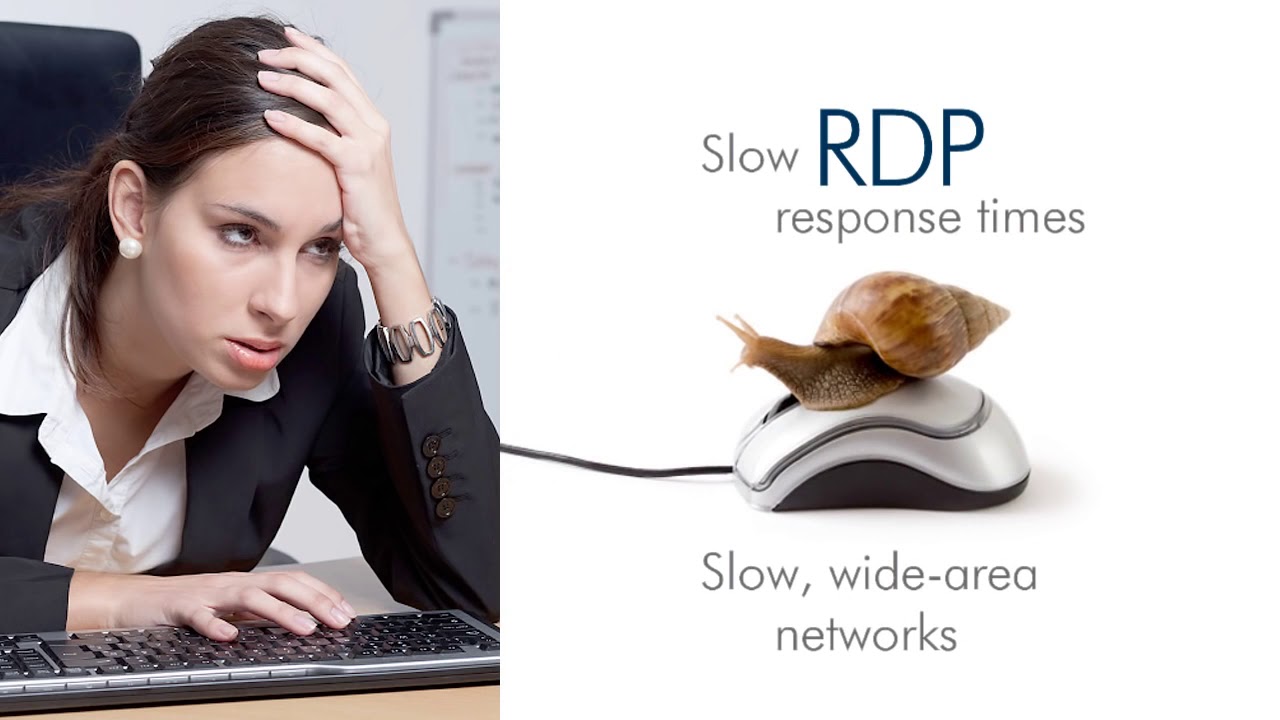 Remote Access Solutions by Ericom - A Quick Explanation