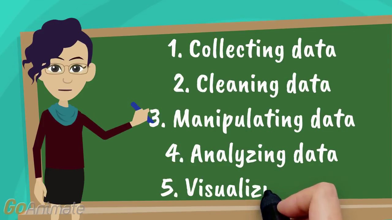 Process of Data Analytics | Understand high level steps in 3 minutes