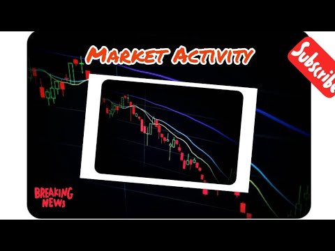Bitcoin: Crypto Market Activity (Coinmarketcap News) #Shorts
