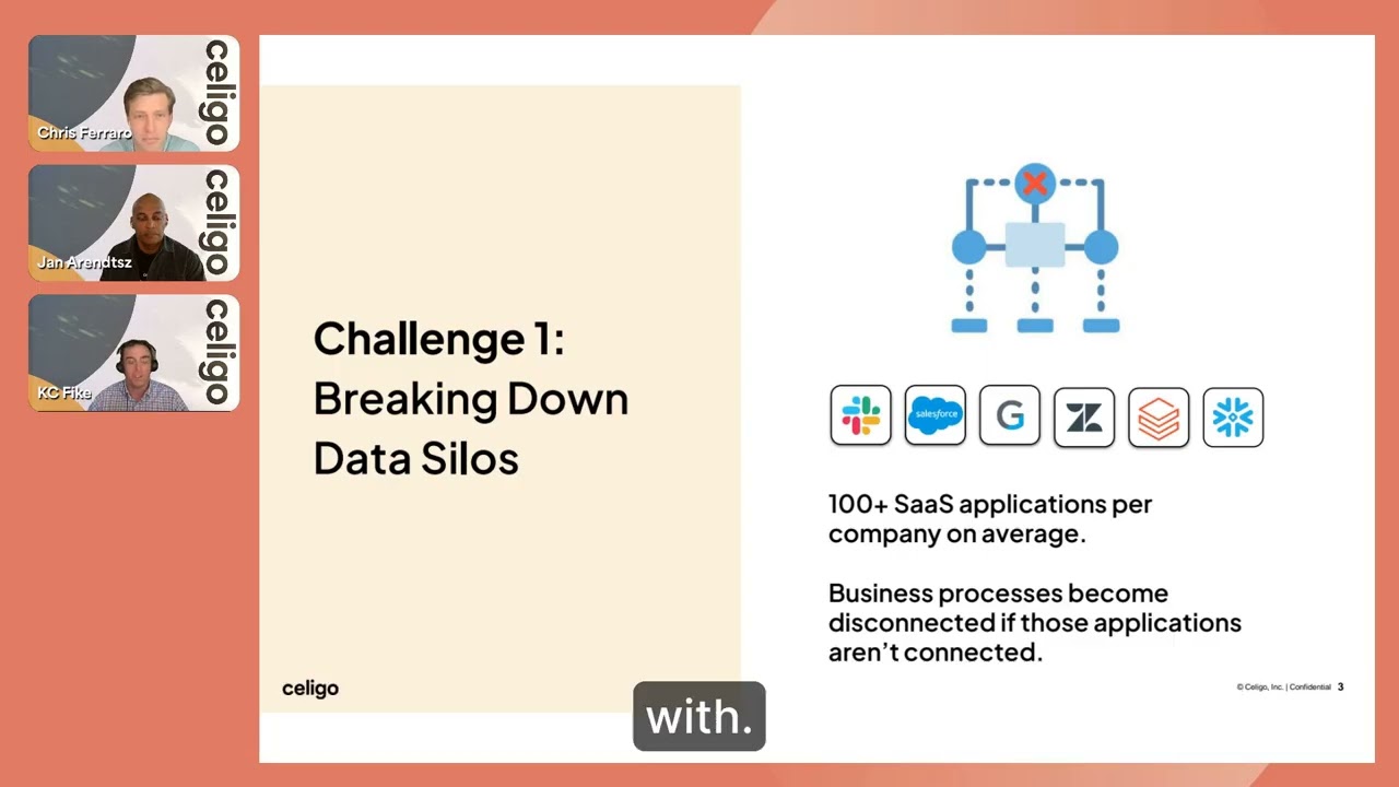 Why AI fails without data integration (and how to fix it)