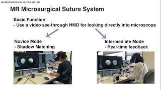 MR Microsurgical Suture Training System with Level-Appropriate Support ...