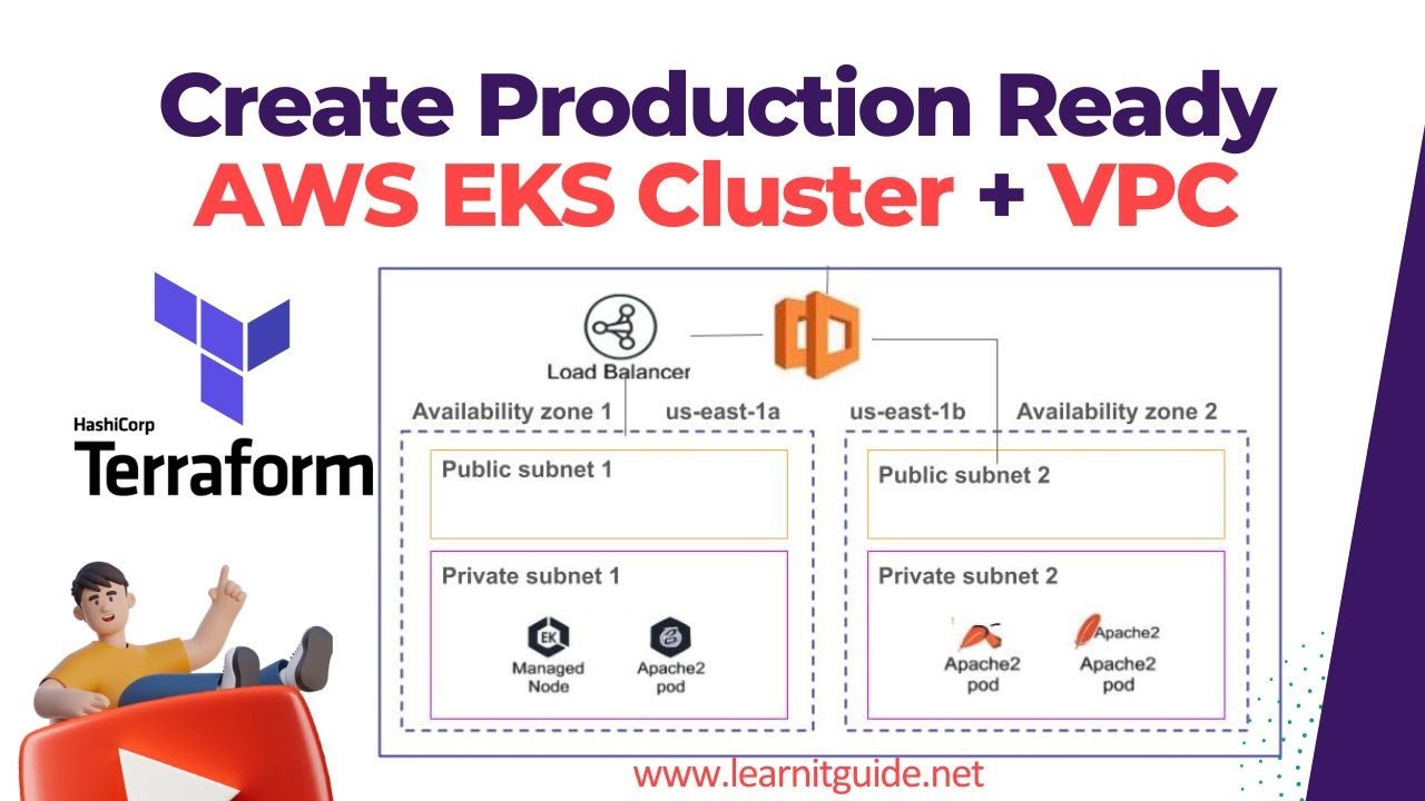 Create Production Ready AWS EKS Cluster with VPC using Terraform Modules | DevOps Project Tutorial