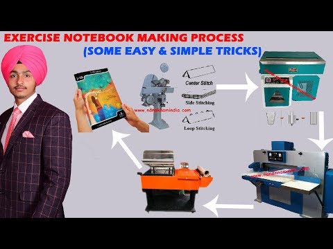 Notebook Printing Machine at Best Price in India