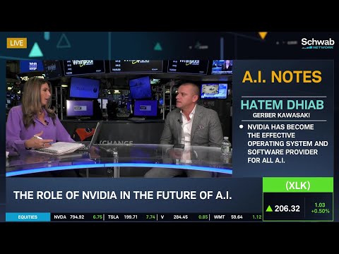 A.I. Is Becoming a Strategic Asset Economically & Politically