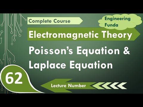 Poisson's equation and Laplace equation; Derivation of Poisson's Equation and Laplace Equations ...