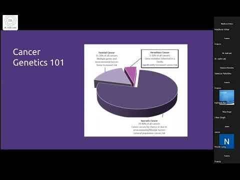 Genetic Testing (NGS)