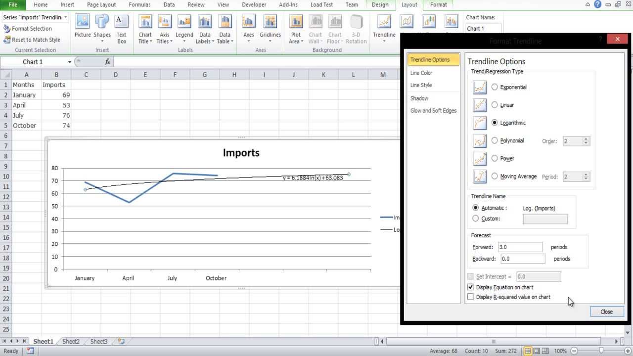 How to Extrapolate Excel Graph