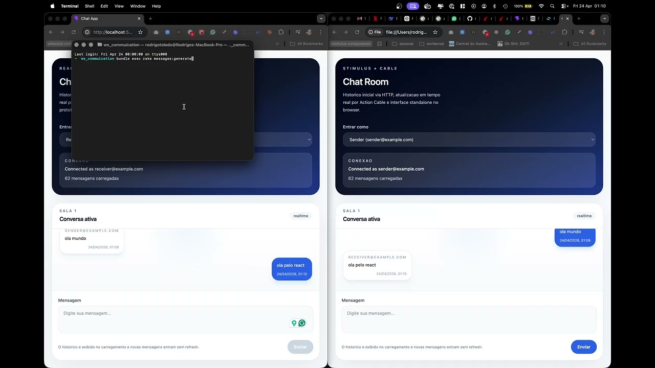 WebSockets no Rails 8: Action Cable com React e Stimulus