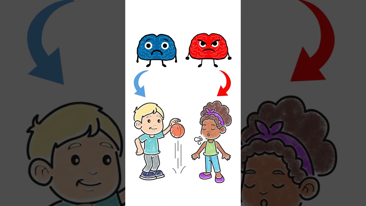 Using A Feelings Thermometer To Manage Big Emotions