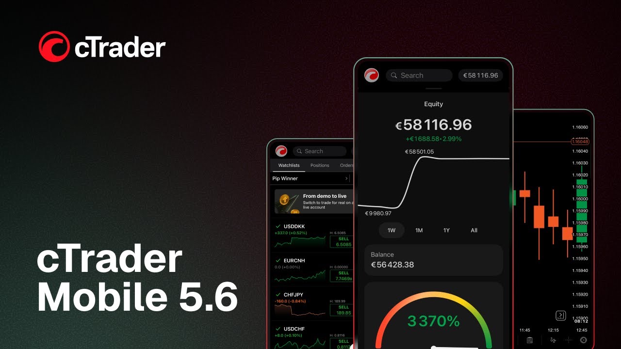 Introducing cTrader Mobile 5.6
