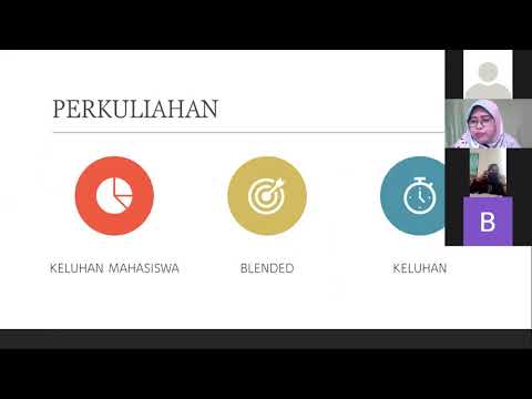 PERWALIAN/BIMBINGAN AKADEMIK MAHASISWA PRODI MANAJEMEN DAKWAH 2018 IAIN KUDUS