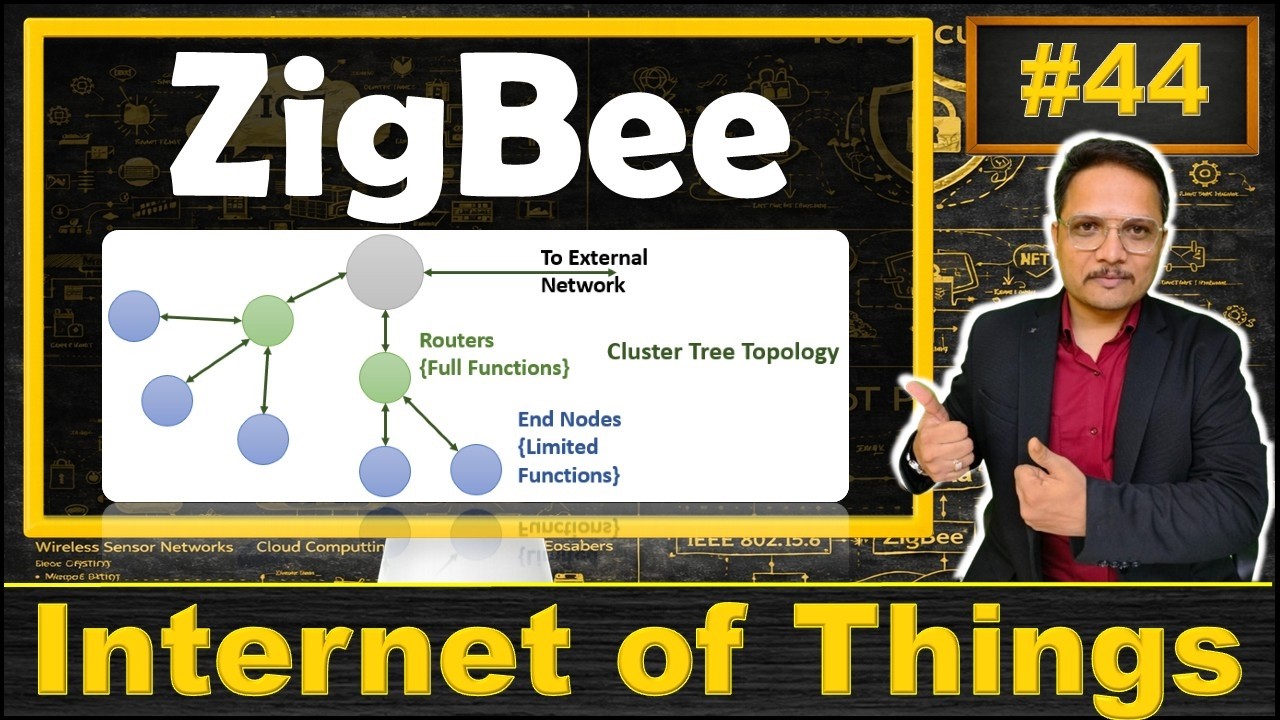 ZigBee Explained: Basics, Protocol Stack, Topologies, Devices, Advantages & Disadvantages