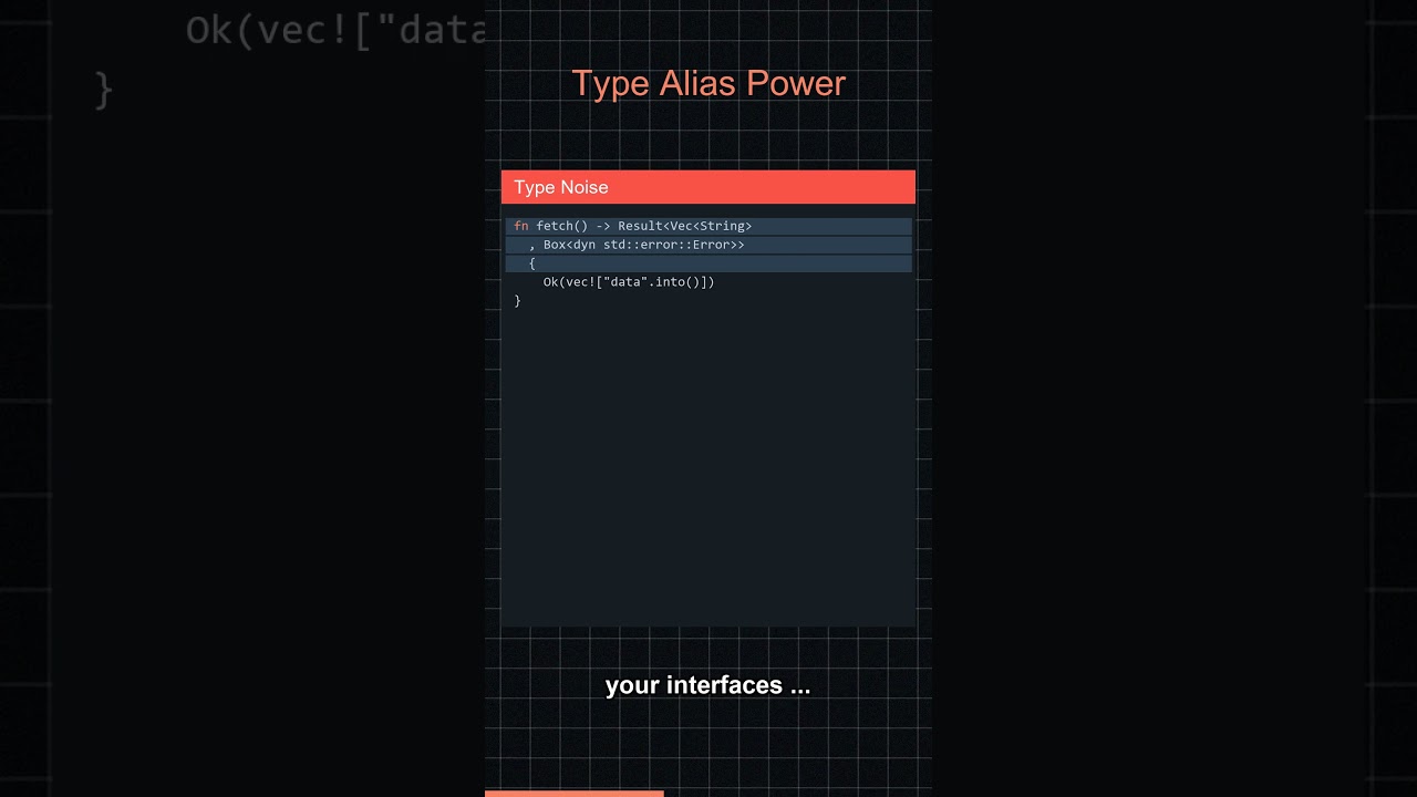 Clean Up Complex Types with Rust Type Aliases