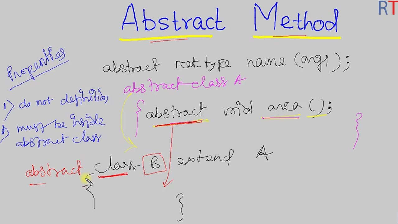 Java-94  Abstract Method in Java || Abstract Keyword in Java