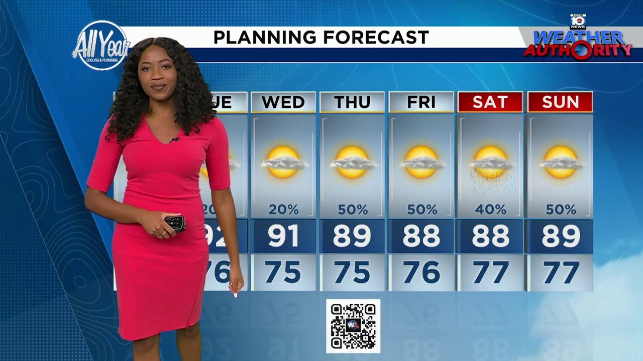 Local 10 Weather Video Forecast: 09/28/25 Evening Edition