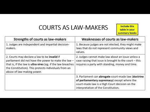 Factors that affect the ability of the courts to make law - the doctrine of precedent