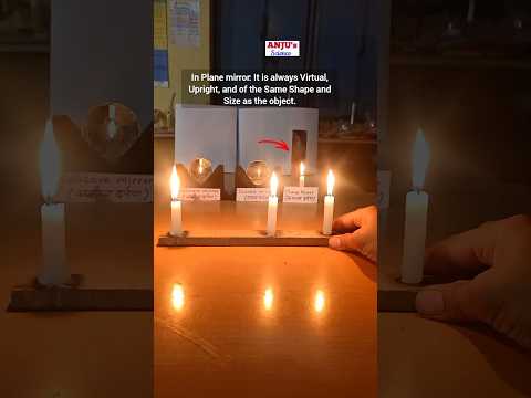 Images formed by Concave, Convex and Plane Mirrors Class 10 || Activity 15.8 Class 7 #shorts