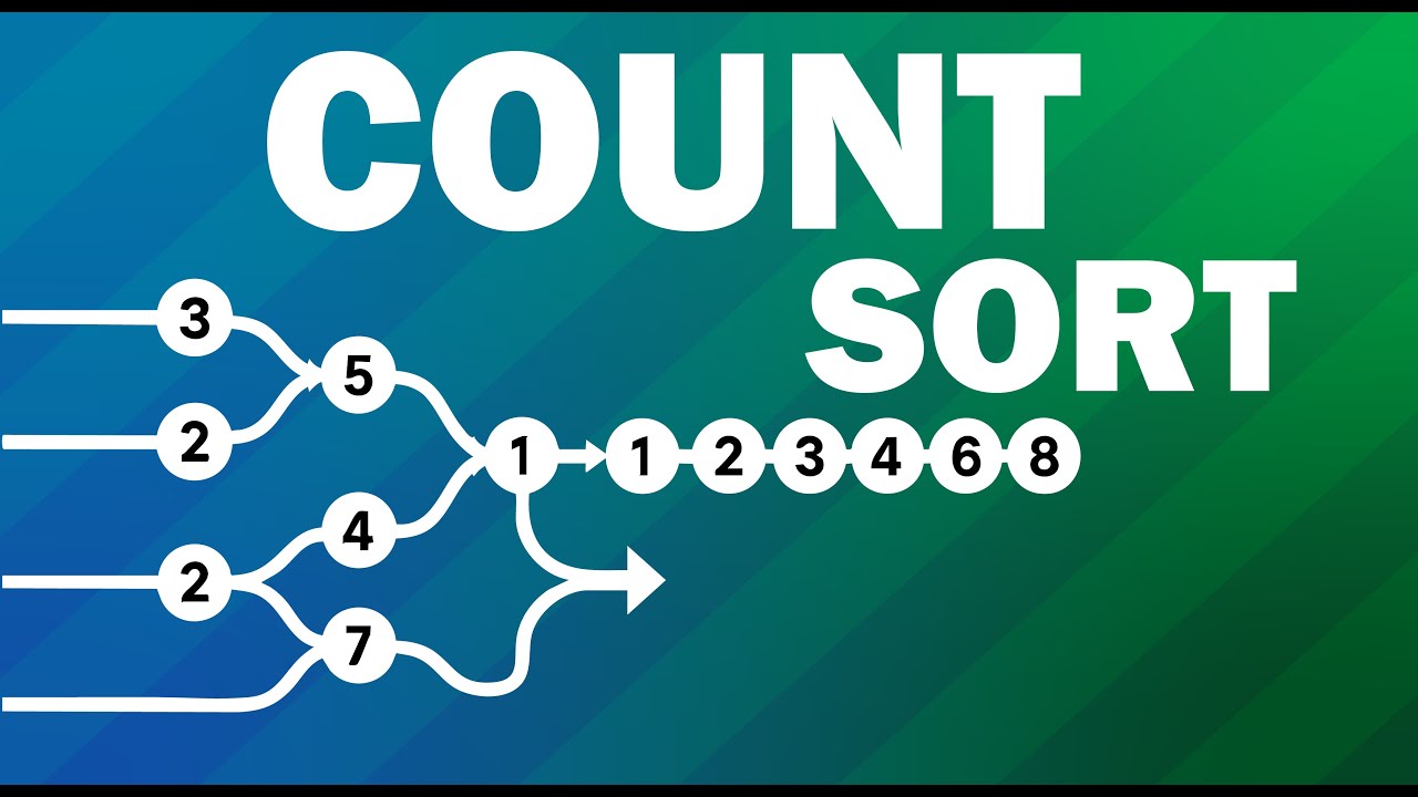 Learn Counting Sort in Just 4 Minutes | Python Tutorial (2025)