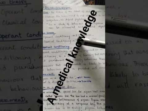 Introduction to behaviourism #J.BWatson