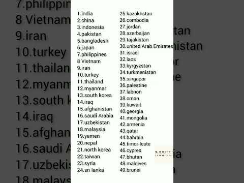 names of the countries in Asia