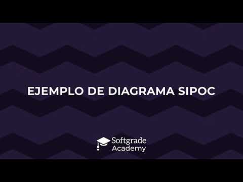 COMO HACER UN DIAGRAMA SIPOC | Plantilla Incluida