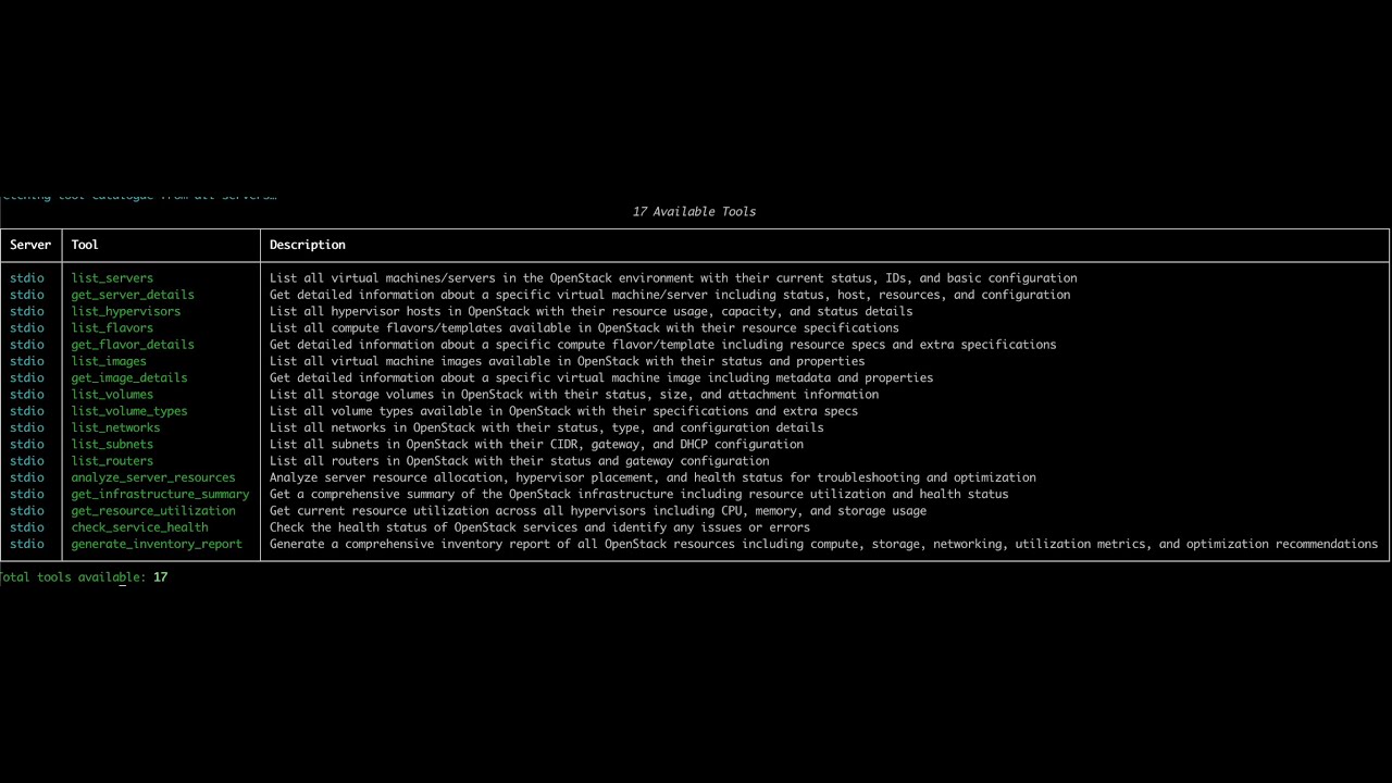 OpenStack MCP Server