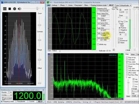 Frequency Deviation Measurement with an RTL-SDR Dongle