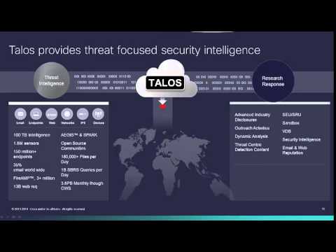 Cisco Email and Web Security