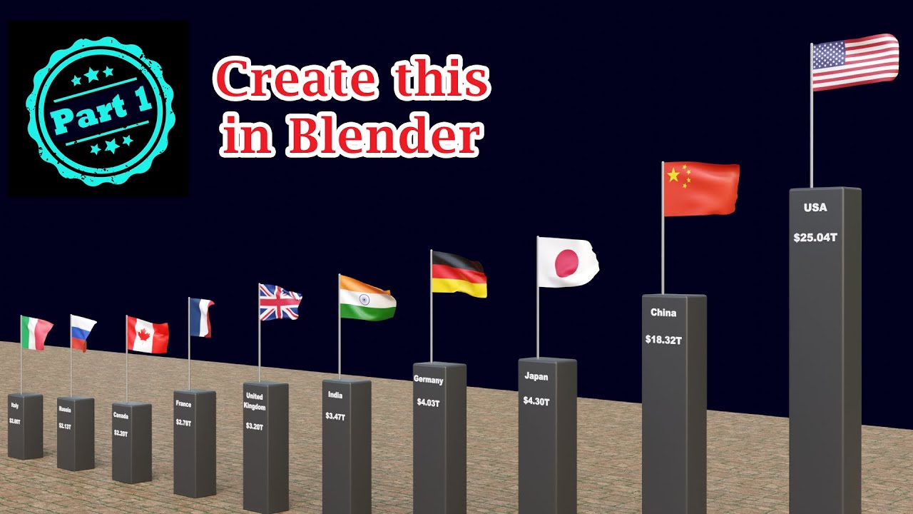 How To Create World Data Videos | Easy Tutorial In Blender | Animate World Statistics By Countries