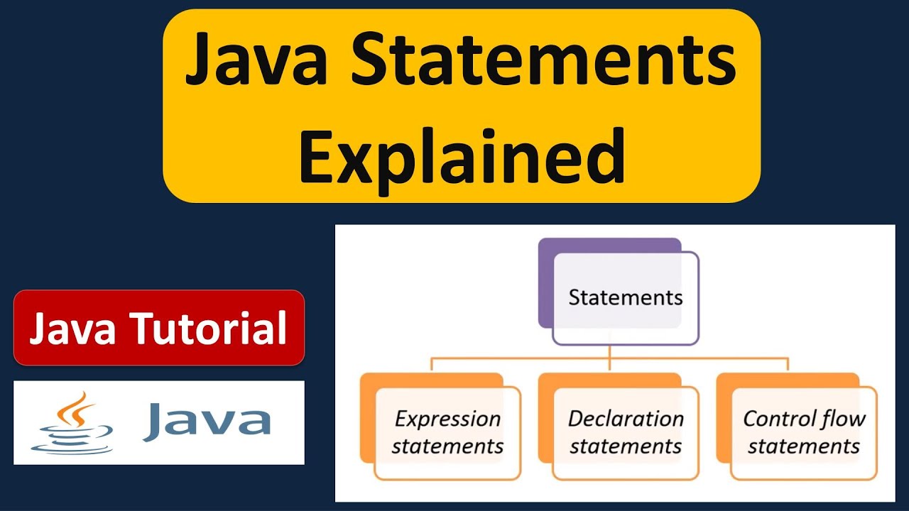 Java Statements Explained | Java Tutorial