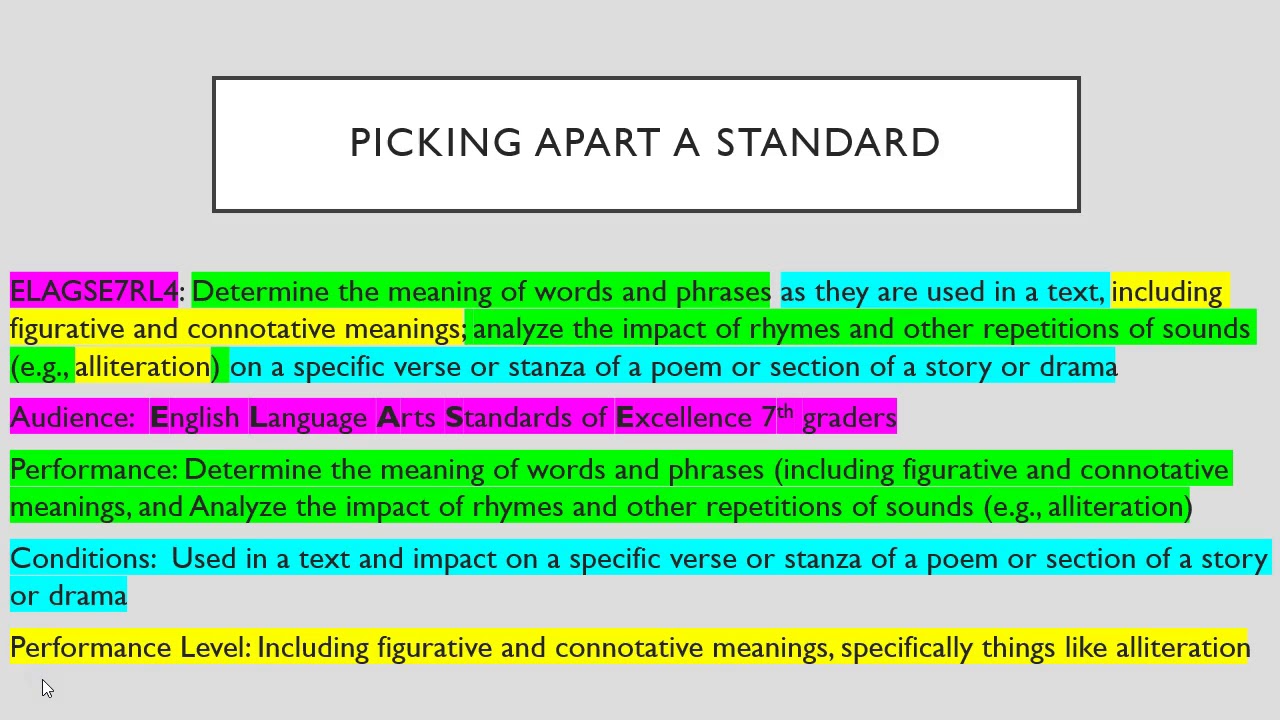 Assessment and Evaluation PowerPoint