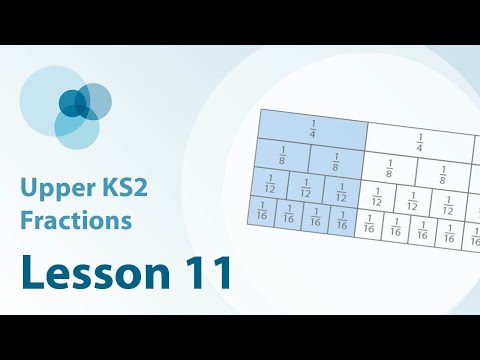 11. Introduction to simplifying fractions, using fractions that can be simplified to unit fractions