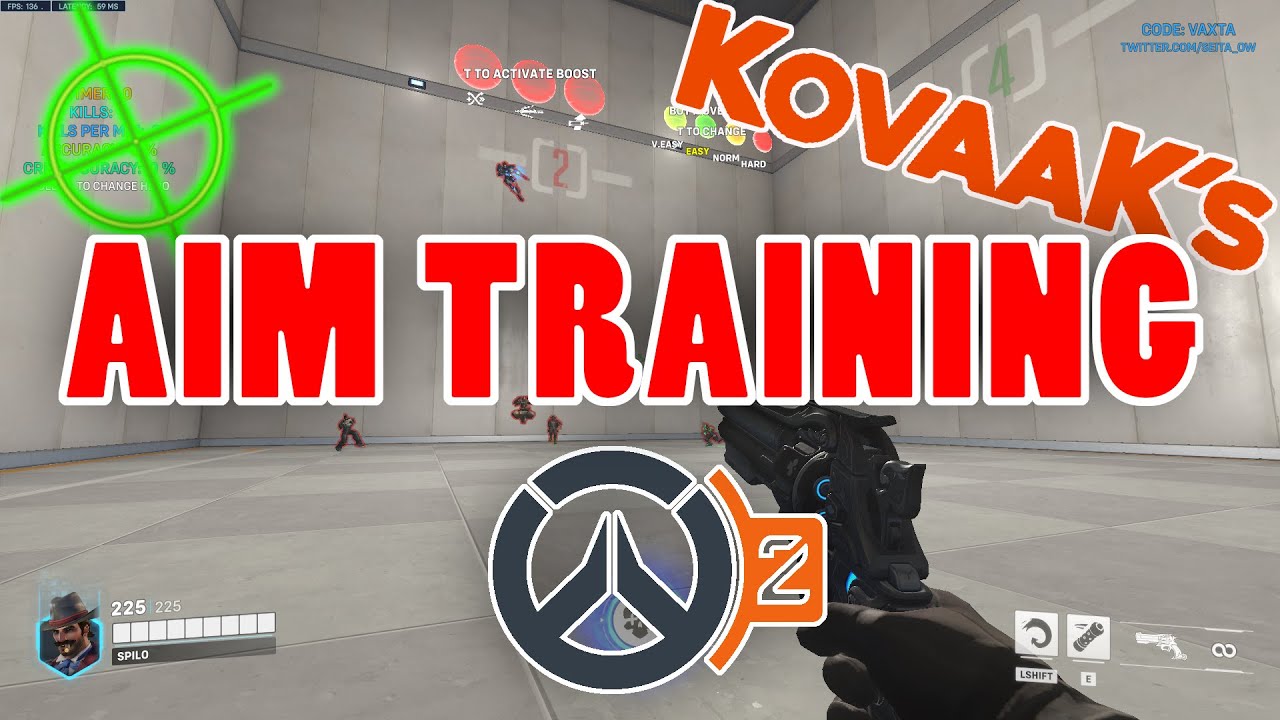 The AIM TALK: Pro Coach's Advice