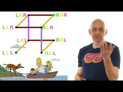 The Fox, Goose, and Bag of Beans | Panda Math Puzzles