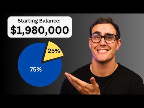 A Complete Guide to Investing Your Portfolio for Early Retirement Success