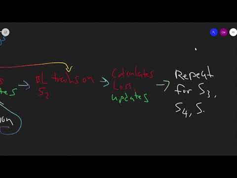 Meta Learning