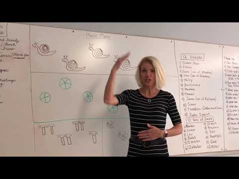 Prepare Melodic Contour, Lesson 1