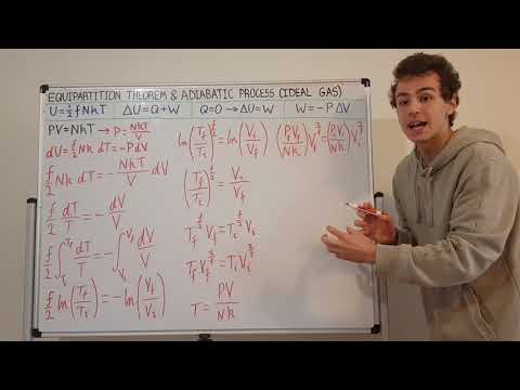 Equipartition Theorem and Adiabatic Process with Ideal Gas Derivation for P-V Relation (Gamma)