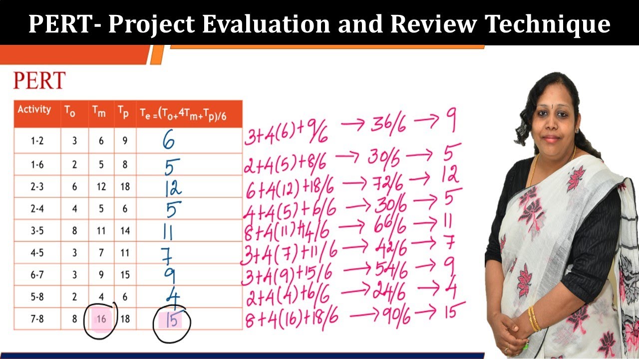 PERT | Calculate the project variance | Program Evaluation and Review Techniques