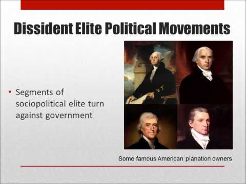Causes of Revolutions